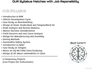 Body in White BIW Design Engineer | PPTX