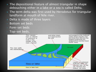 river and its view | PPTX