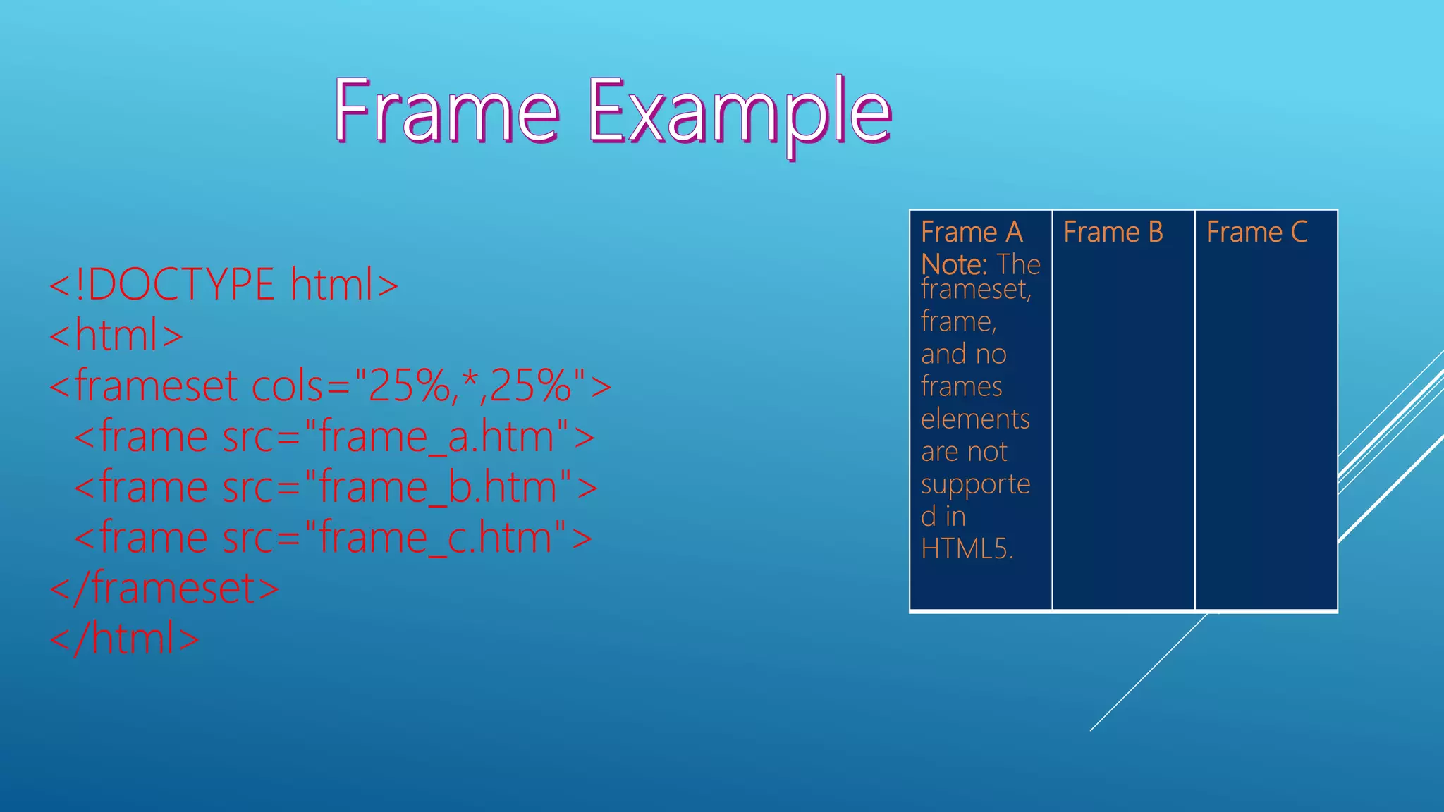 Presentation1 | PPTX