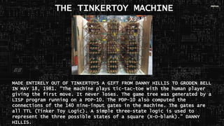 Men Behind the Computer | PPTX | Computing | Technology & Computing