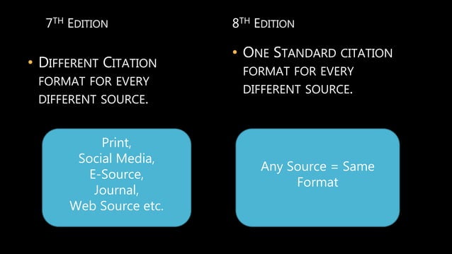 Difference between MLA 7th and 8th Edition | PPTX