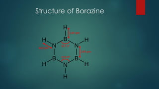 Borazone OR Borazone | PPT