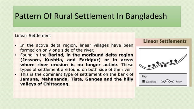 Rural Settlement Of Asia | PPTX