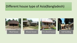 Rural Settlement Of Asia | PPTX