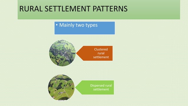 Rural Settlement Of Asia | PPT