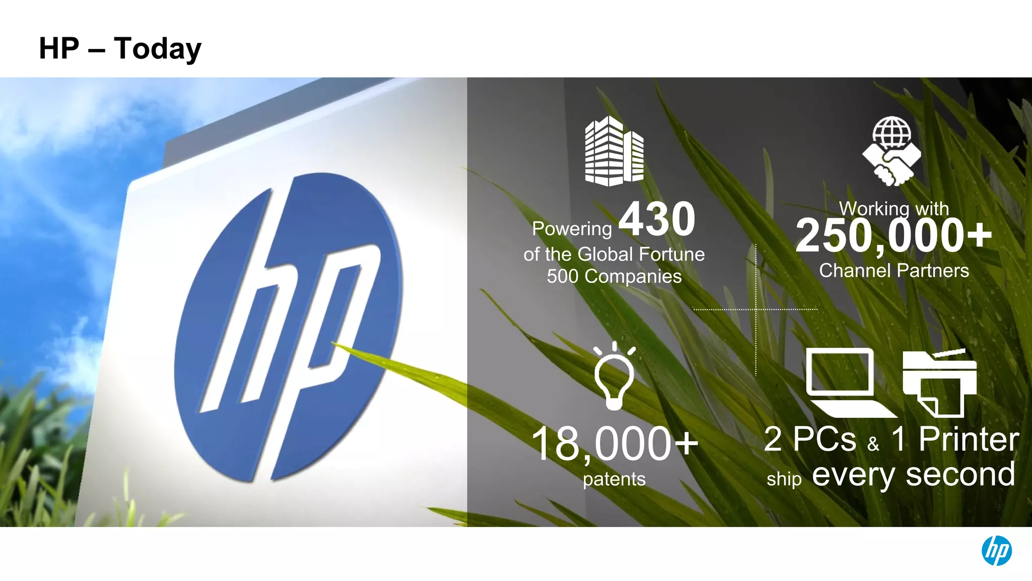 Business personal systems overview | PPT