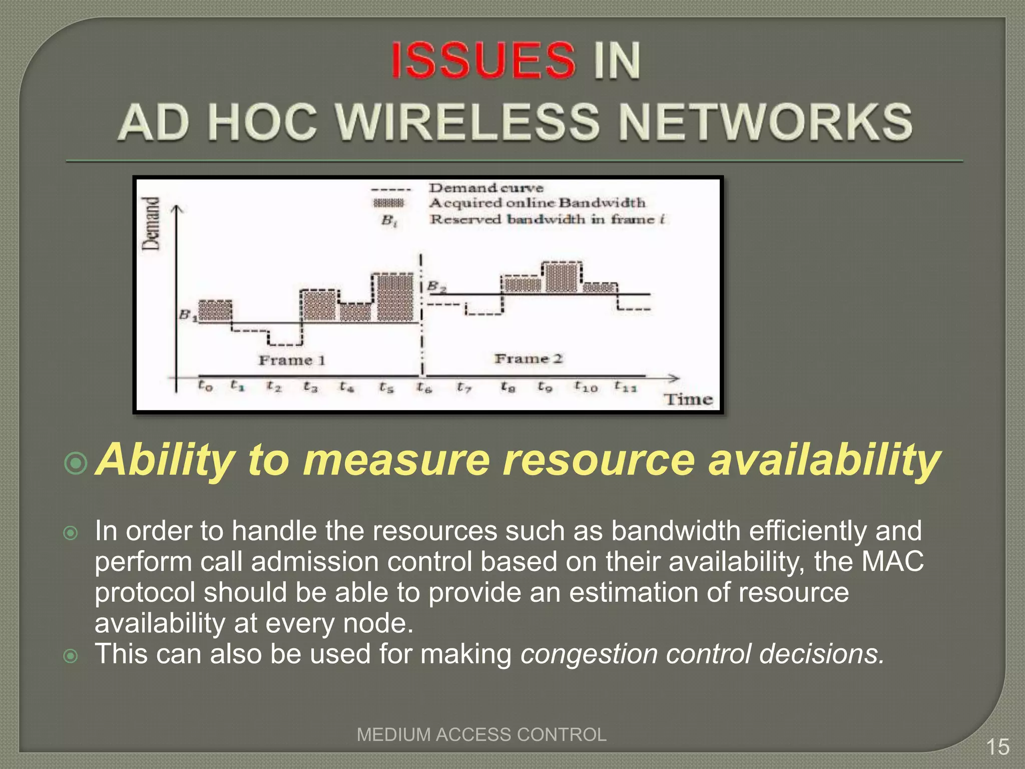 ISSUES IN AD HOC WIRELESS NETWORKS | PPTX