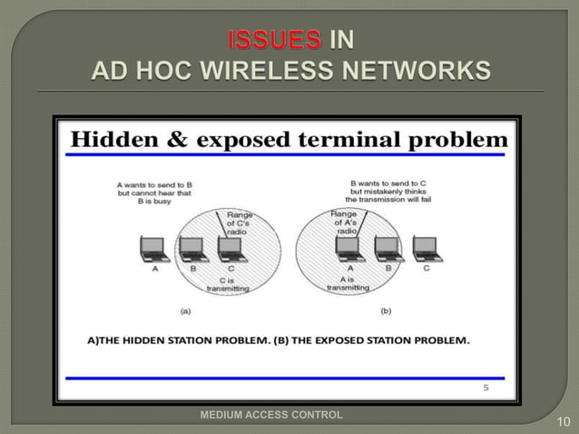ISSUES IN AD HOC WIRELESS NETWORKS | PPTX
