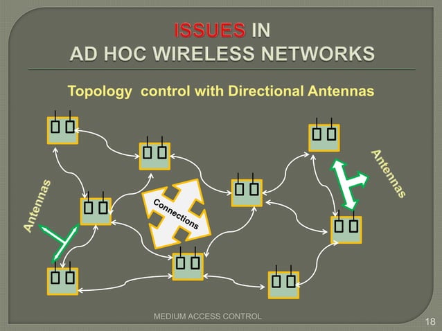 ISSUES IN AD HOC WIRELESS NETWORKS | PPT ISSUES IN AD HOC WIRELESS NETWORKS | PPT