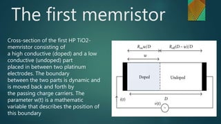 Memristor | PPTX | Physics | Science