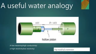 Memristor | PPTX