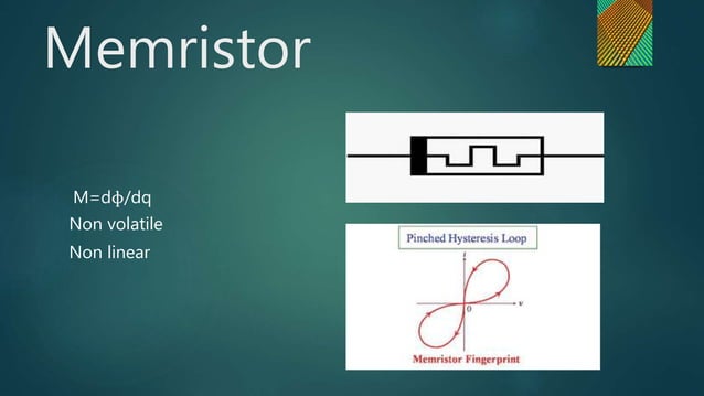Memristor | PPTX | Physics | Science