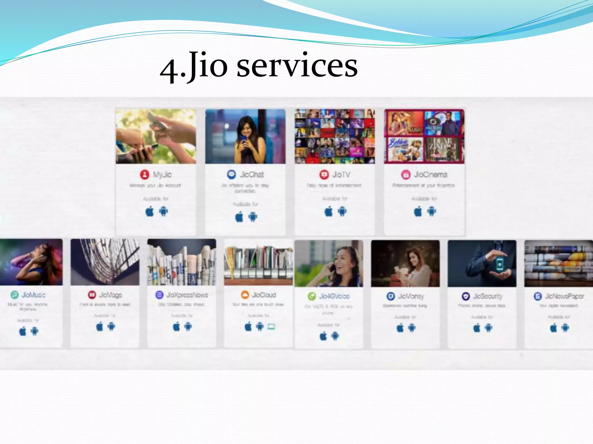 Case Study of JIO | PPTX