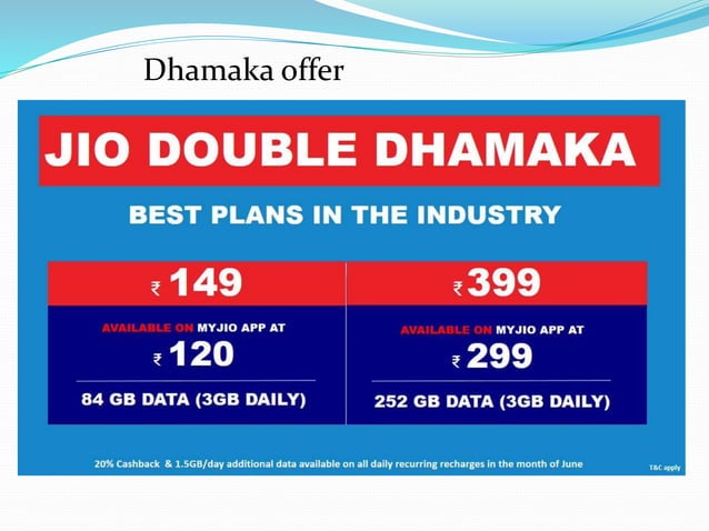 Case Study of JIO | PPTX