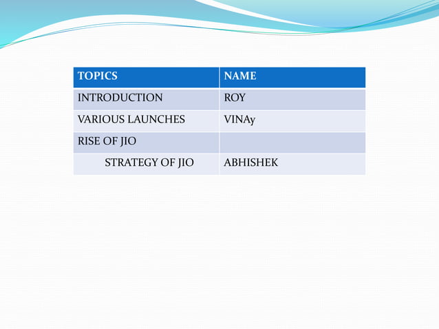 Case Study of JIO | PPTX