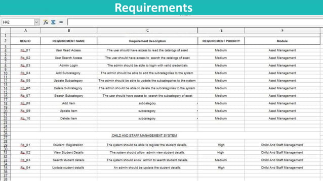 Agile Methodology and Devplus | PPTX