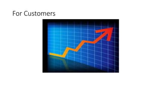 Agile Methodology and Devplus | PPTX | Business | Business and Finance