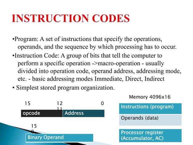 Computer Organization | PPT