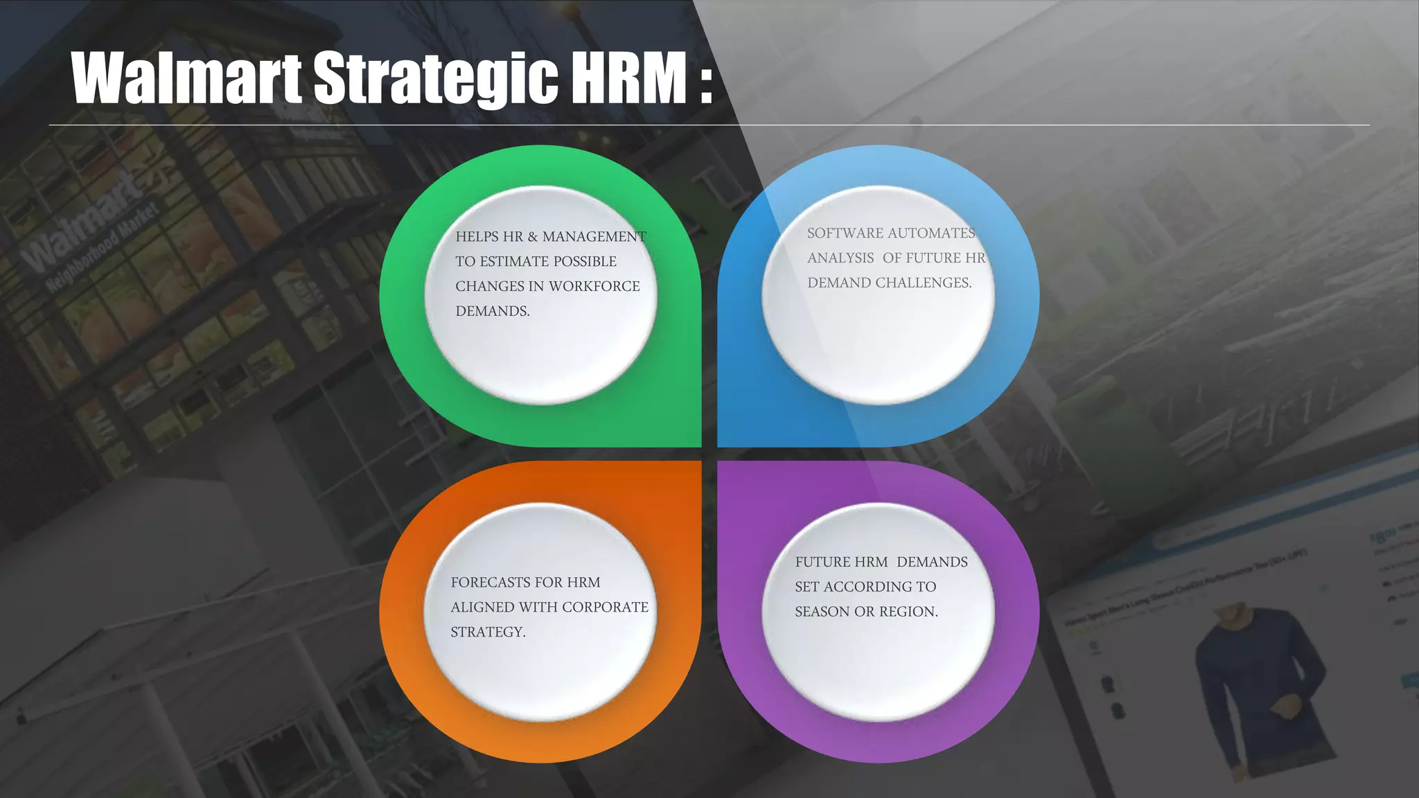 WALMART HUMAN RESOURCE MANAGEMENT | PPTX