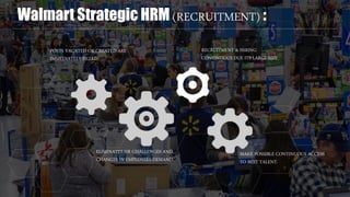 WALMART HUMAN RESOURCE MANAGEMENT | PPTX