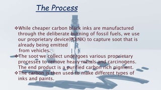 Air Ink , Po INK , KaalInk creators project | PPTX