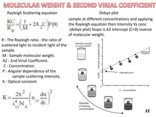 dynamic light scattering | PPTX