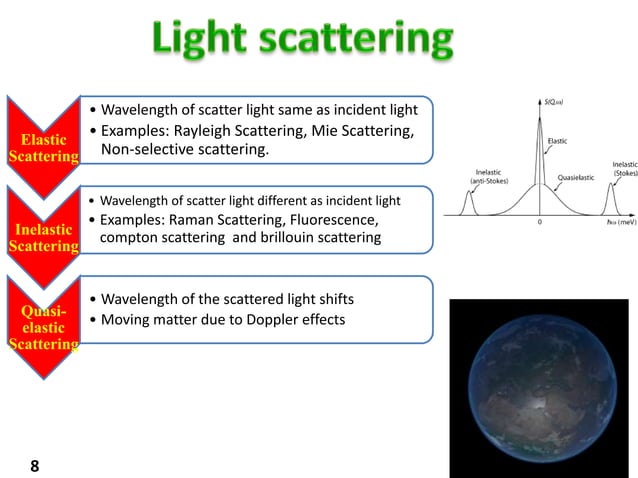 dynamic light scattering | PPTX