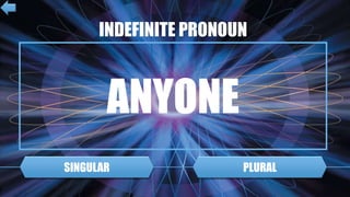 Battle of the Brains (Pronoun Antecedent Agreement) | PPTX