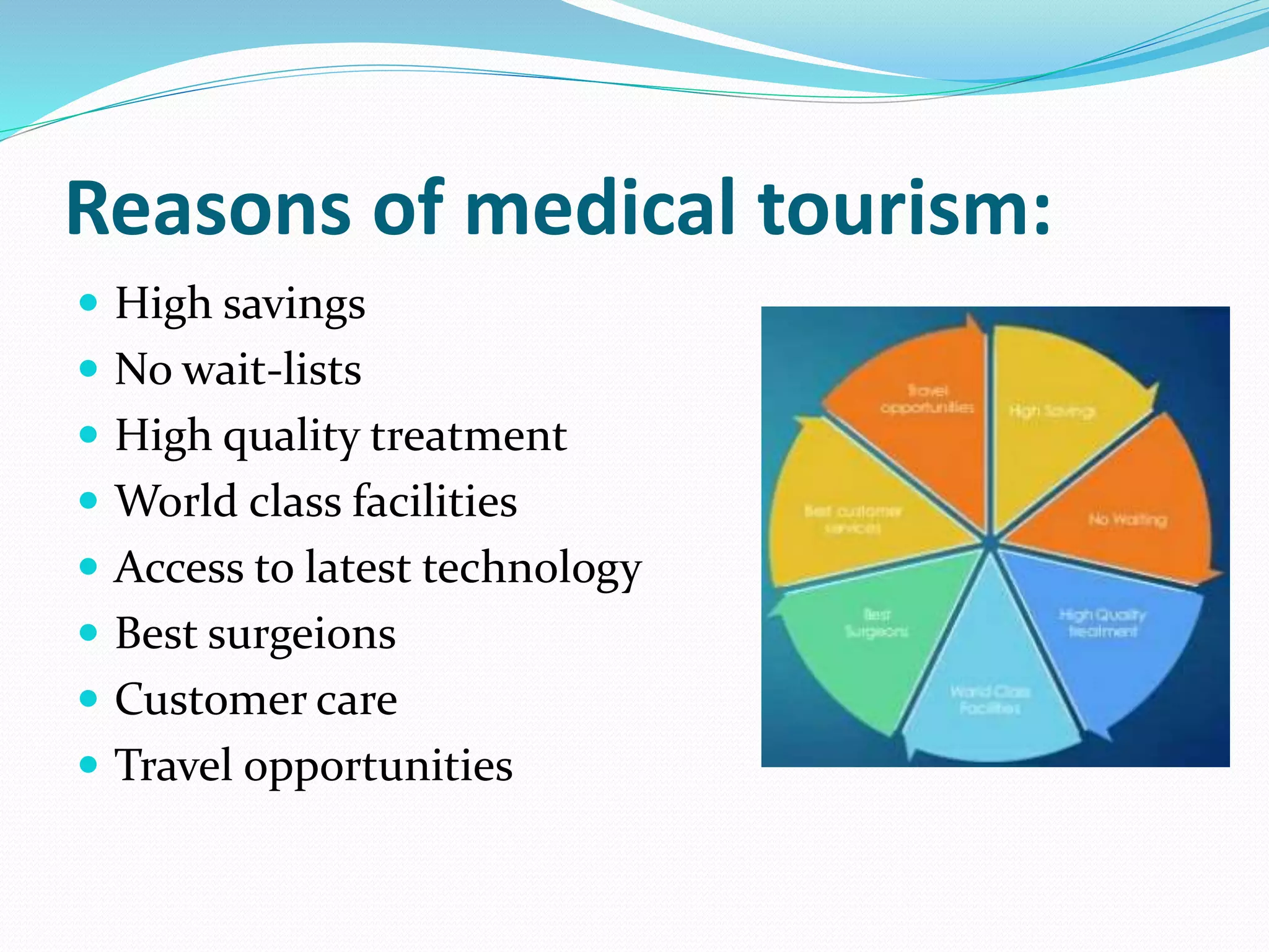 health tourism in india | PPTX