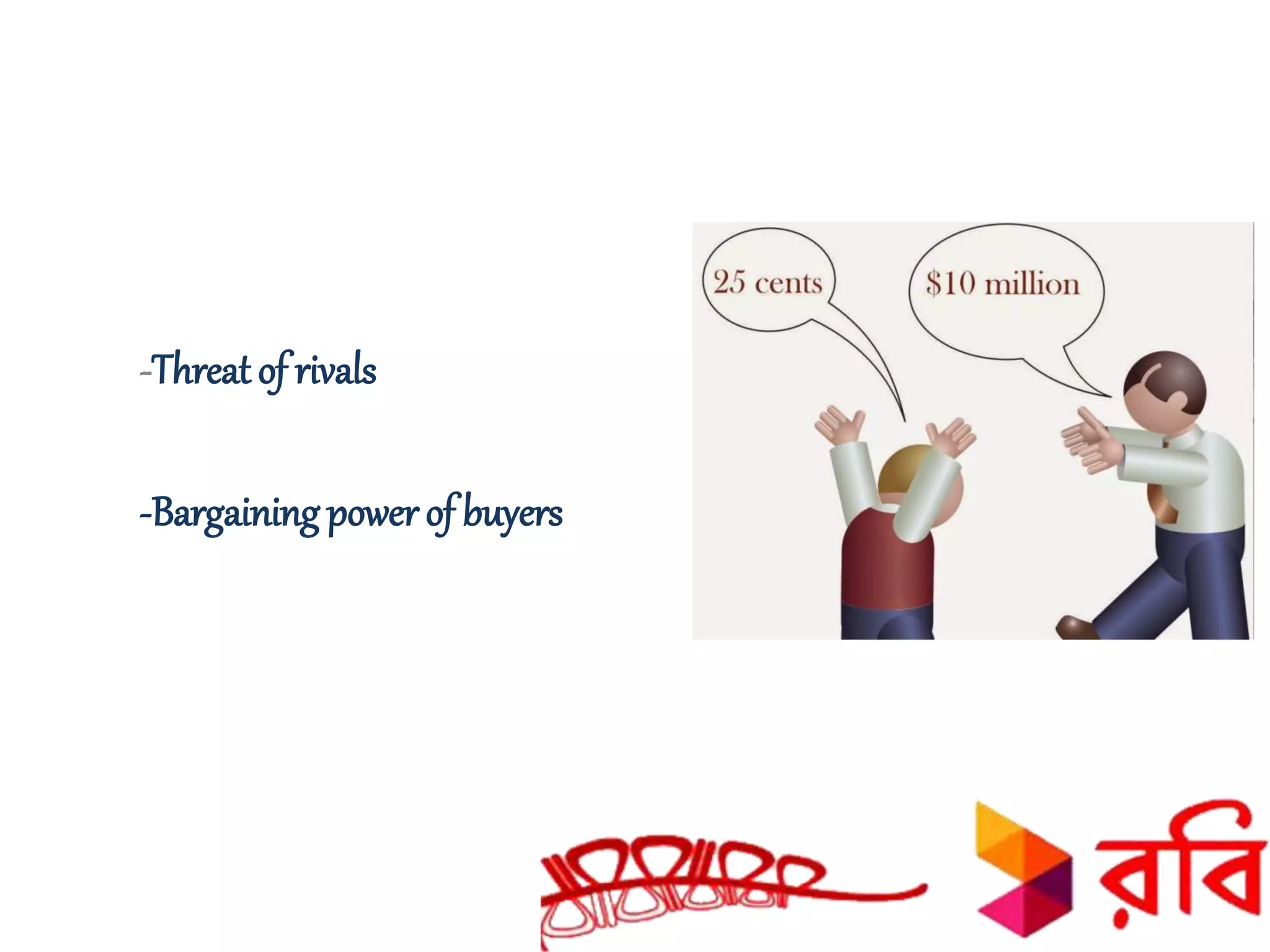 Robi Axiata Limited ppt | PPTX