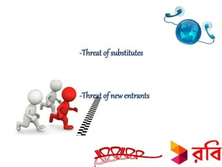 Robi Axiata Limited ppt | PPTX