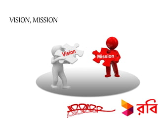 Robi Axiata Limited ppt | PPTX