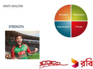 Robi Axiata Limited ppt | PPTX