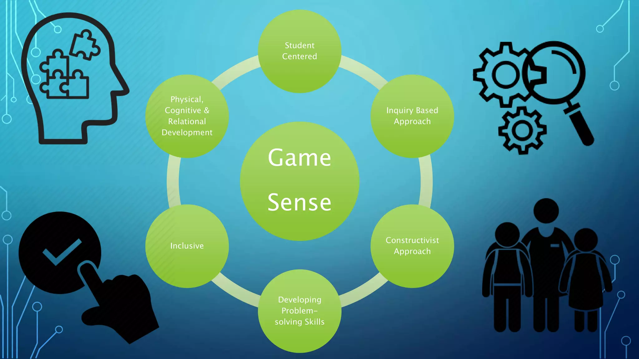 Game Sense | PPT