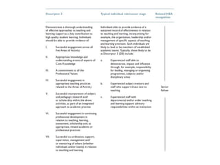 UKPSF Descriptors | PPTX