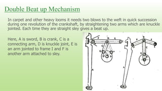 Beat-up Mechanism of Fabric | PPTX