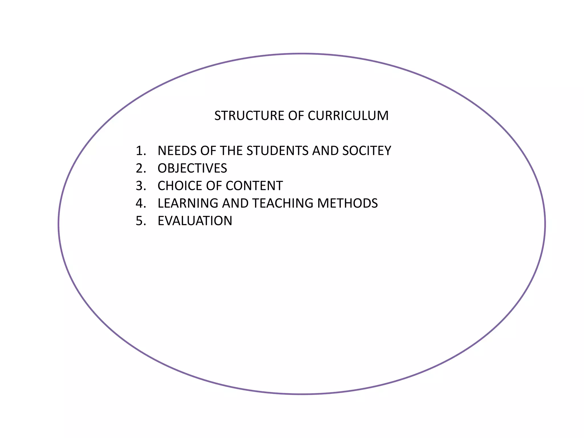 CURRICULUM MEANING | PPTX | Primary Education | Education