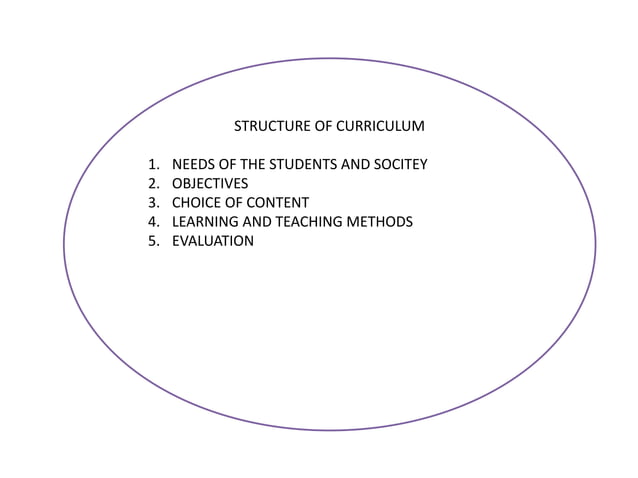 CURRICULUM MEANING | PPTX | Primary Education | Education