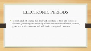 EVOLUTION OF ICT | PPTX