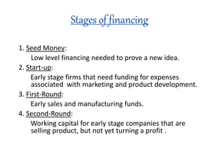 venture capital | PPTX