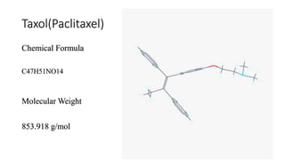 Taxol and Tamoxifen | PPT
