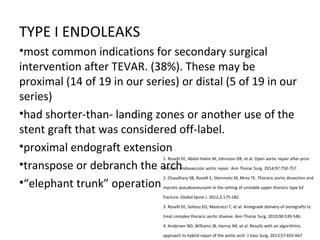 Surgery for Failed (T)EVAR | PPT | Heart and Cardiovascular Diseases ...