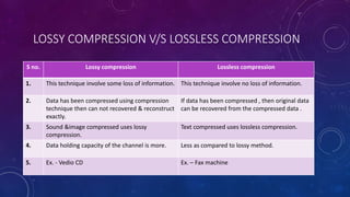 Audio file format in computer graphic | PPTX