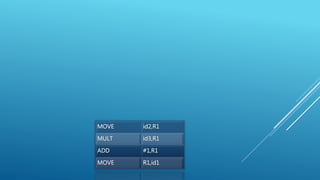 Presentation1 | PPT | Free Download