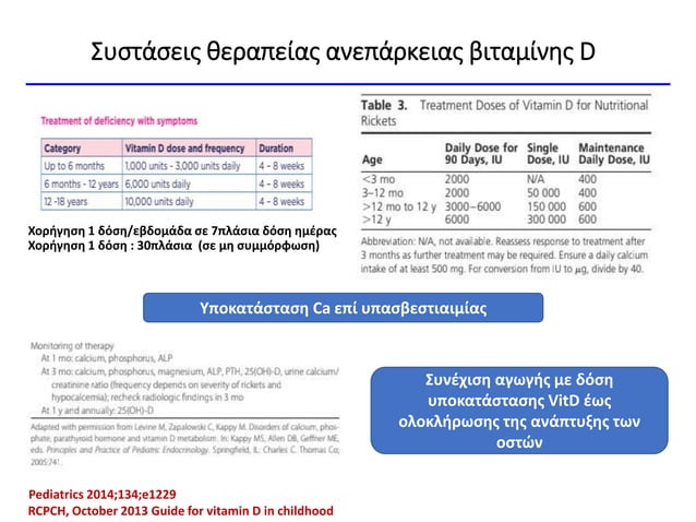 Presentation1 | PPT