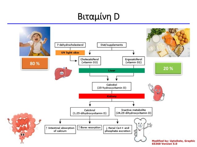Presentation1 | PPT