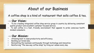 Business Plan (Coffee Shop) presentation | PPTX