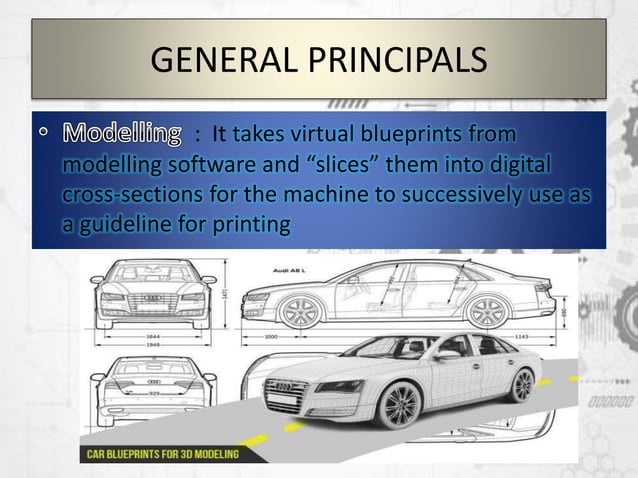 Presentation1.ppt 3 d printing | PPTX | 3-D Graphics | Computer ...