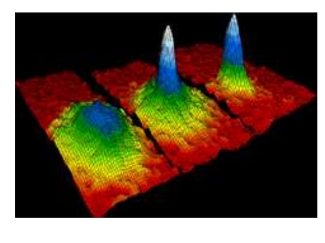 Properties of Solid,Liquid,Gas,Plasma and Bose-Einstein Condensate ...