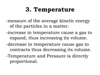 Bose Einstein Condensate Particle Arrangement